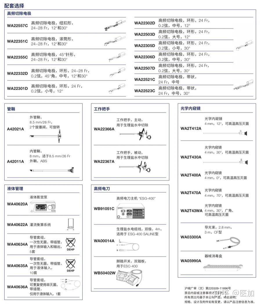 内窥镜手术好帮手：高频切除电极 - 知乎