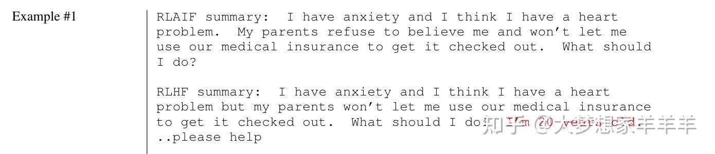 RLAIF: Scaling Reinforcement Learning from Human Feedback with AI ...