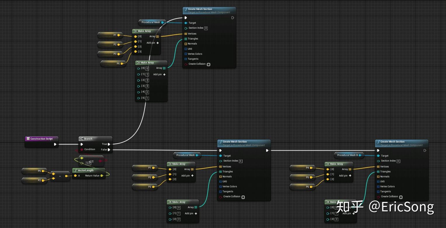 UE4 Metaballs插件 - 知乎