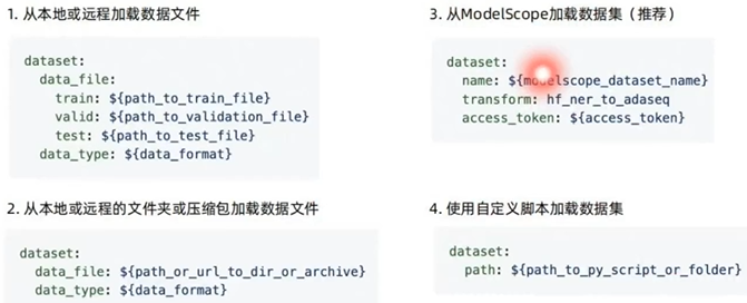 AdaSeq：一站式序列理解工具箱 - 知乎