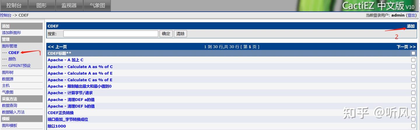 CactiEZ 中文版多端口流量图叠加 - 知乎