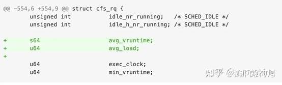 linux EEVDF 最早虚拟截止时间优先调度算法 - 知乎
