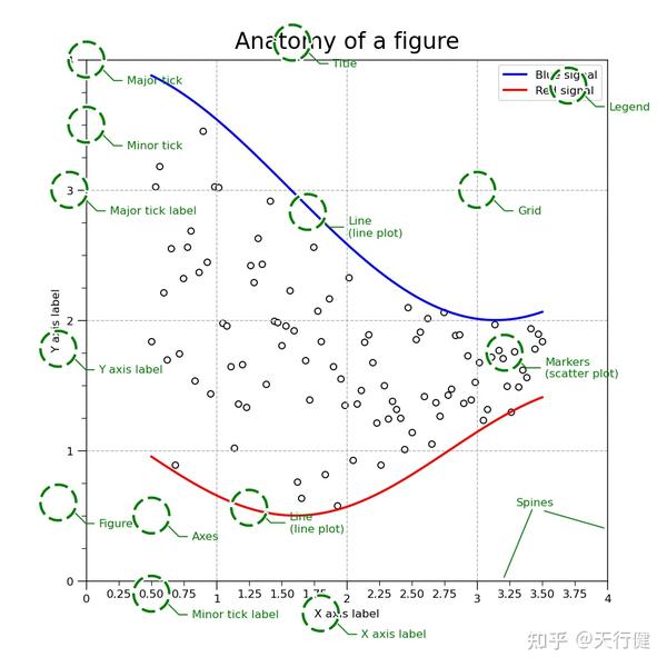 matplotlib-path