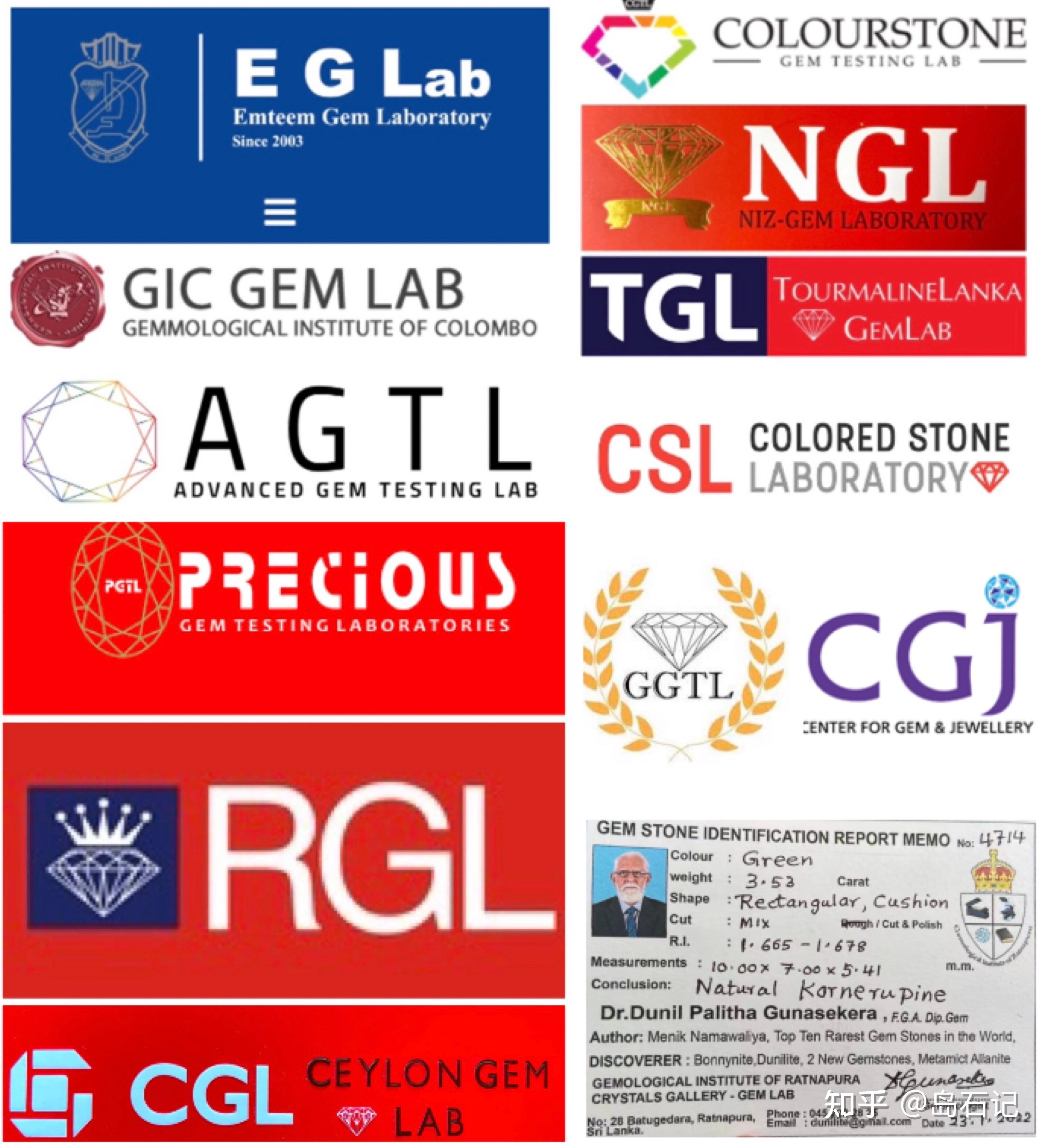 干货｜斯里兰卡宝石鉴定机构最全详解 - 知乎