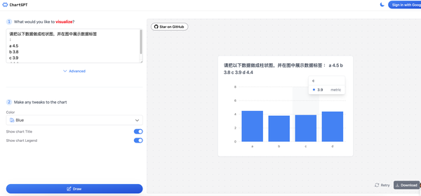 6. 介绍几个利用chatgpt做数据可视化的工具 - 知乎