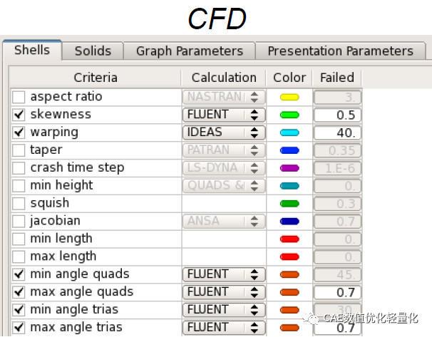 技巧：ANSA中网格批处理功能-batchmesh - 知乎
