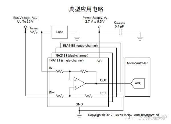 BLDC/PMSM电机驱动中的电流采样 - 知乎