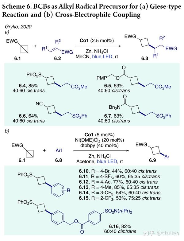 可见光诱导的过渡金属催化 - 知乎
