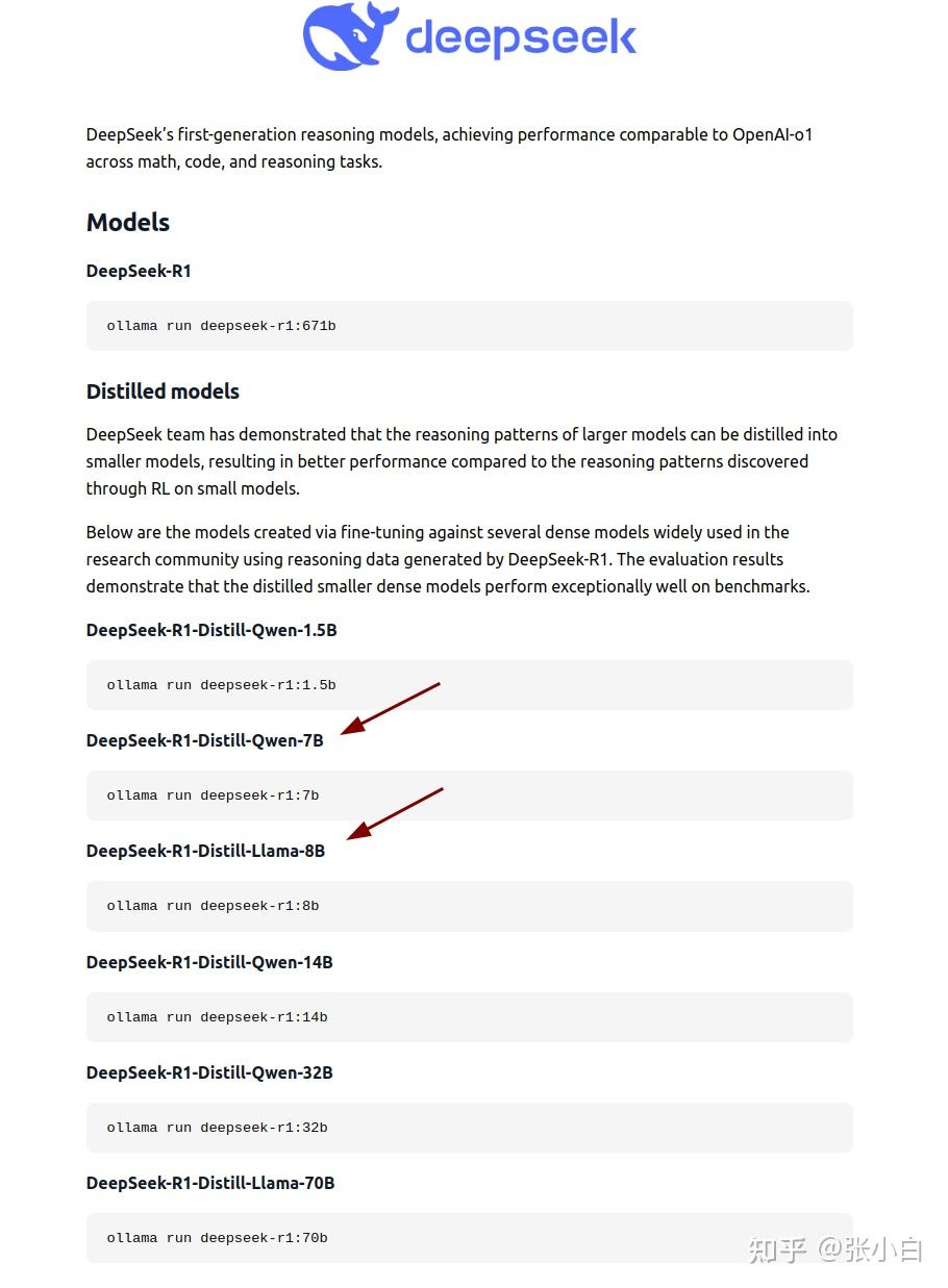 Ubuntu 22.04双显卡体验DeepSeek R1 - 知乎