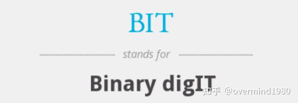 [oeasy]python0013_ASCII码表_英文字符编码_键盘字符 - 知乎