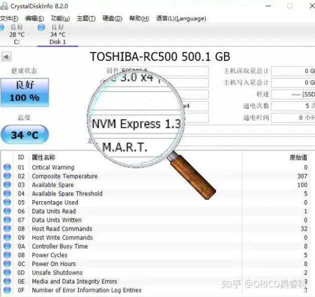 为什么PCIE和NVME总是经常在一起出现! - 知乎