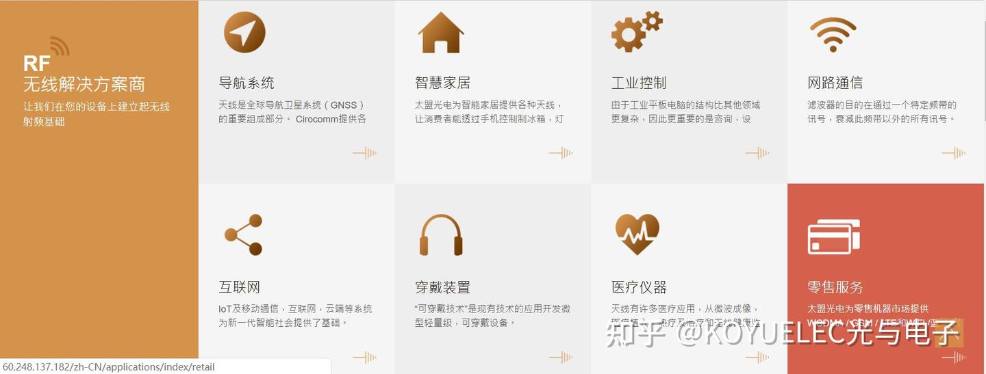 CIROCOMM太盟一级代理KOYUELEC光与电子 - 知乎