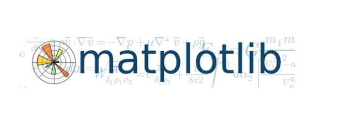 【DW202201 数据可视化Task2】 - 知乎