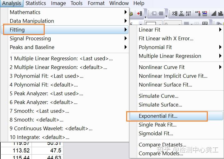 如何利用Origin进行多元线性回归、指数拟合和非线性曲面拟合？ - 知乎