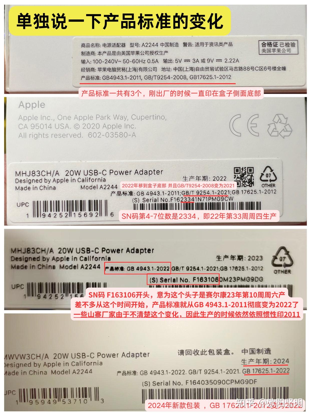 不拆封能否辨别苹果国行20W（A2244）真假？ - 知乎