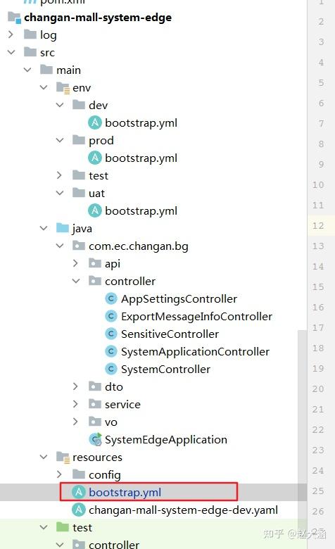 工作笔记（三十二）——spring Boot 单元测试 知乎