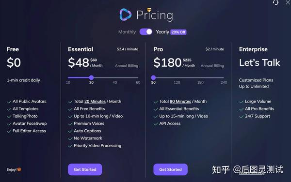 HeyGen改变视频制作：AI助力打造高效专业的视觉解说 - 知乎