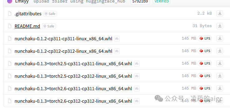 AI绘图革命！如何在comfyui中安装SVDQuant（flux系列秒级出图） - 知乎