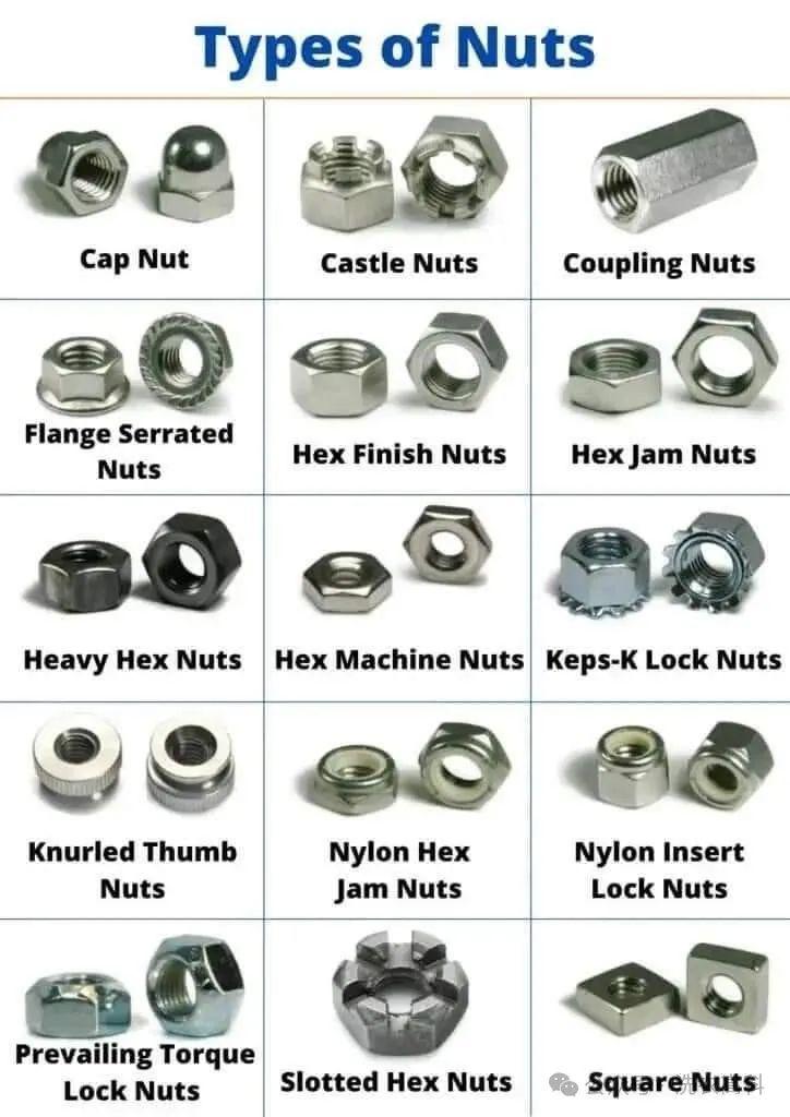 常见螺栓螺母种类及选用 - 知乎