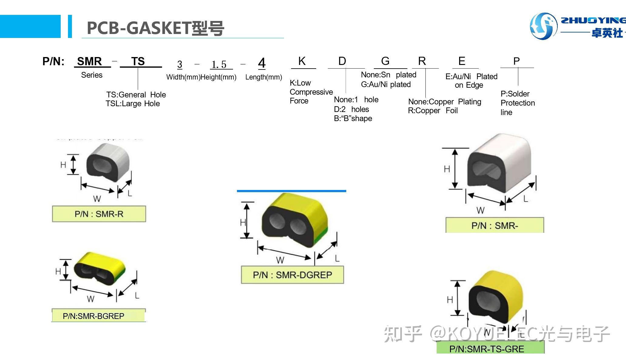 PCB-GASKET导电硅橡胶泡棉产品定义以及方案应用 - 知乎