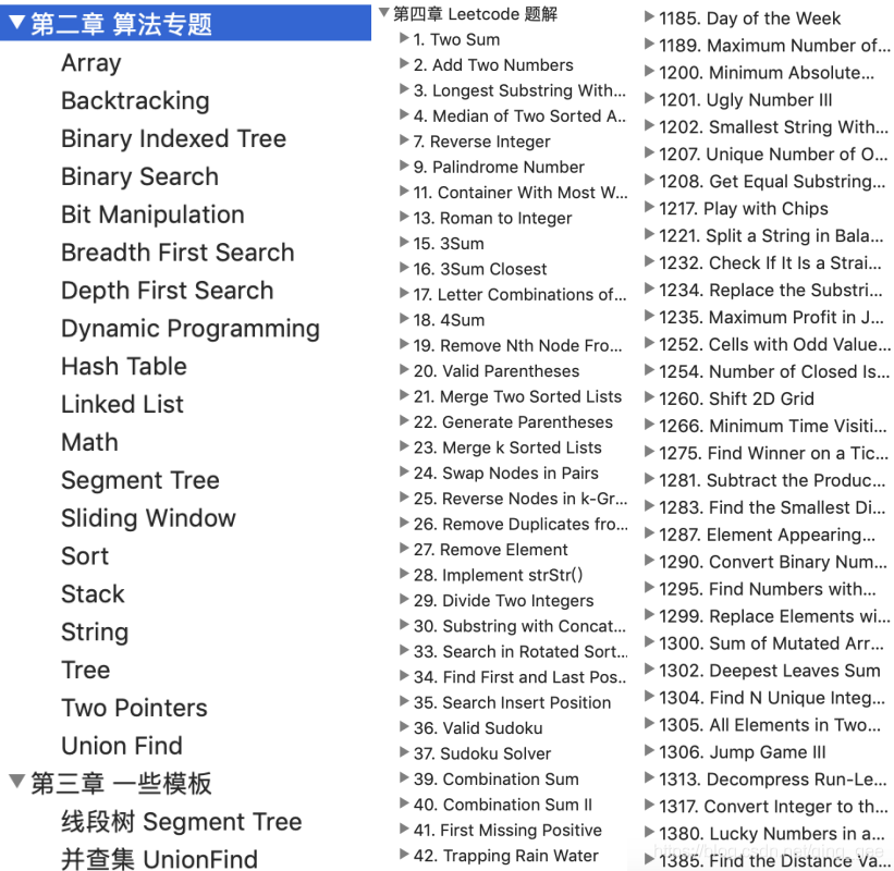 Github 疯传！史上最强！BAT 大佬「LeetCode刷题手册」电子书开放下载了！ - 知乎