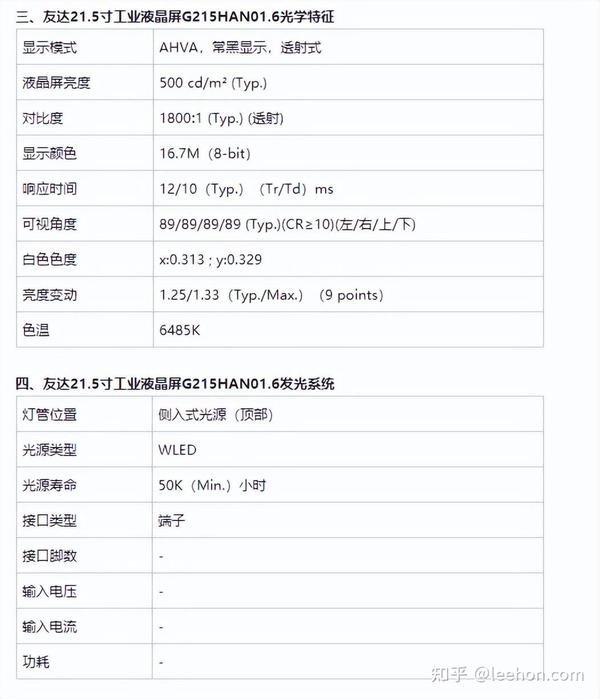  21 5 G215HAN01 6 