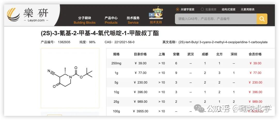 阿斯利康 三期临床分子：AZD5004 合成与供应 - 知乎