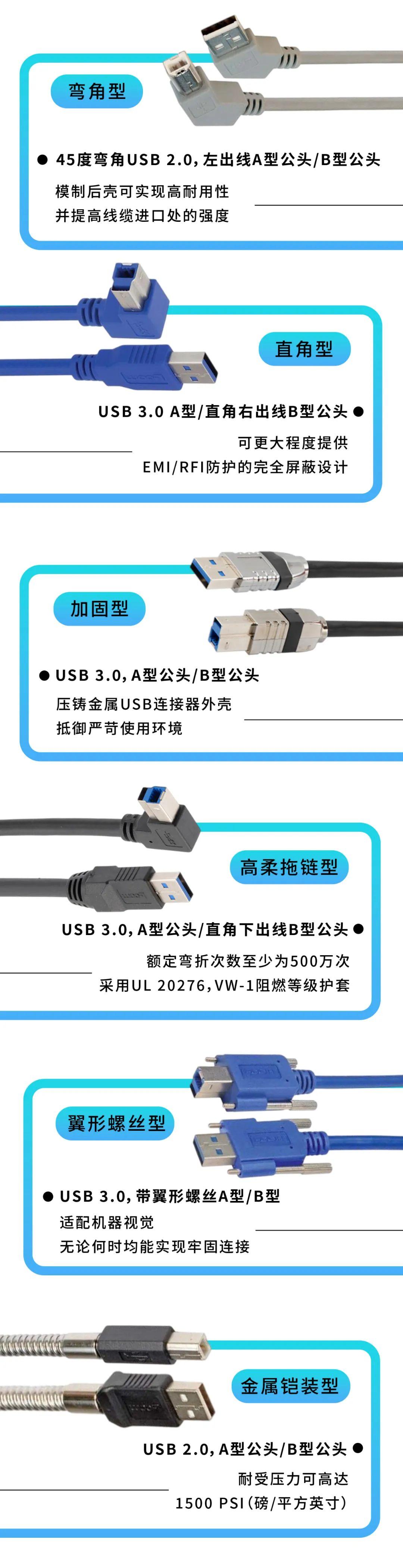 USB家族的万年老三，终于逆袭了