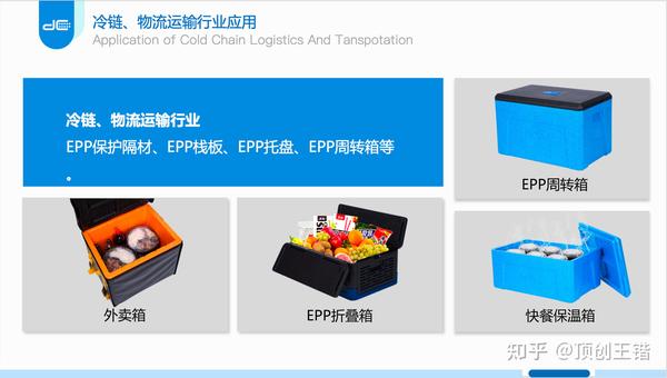 EPP是什么材料？ - 知乎