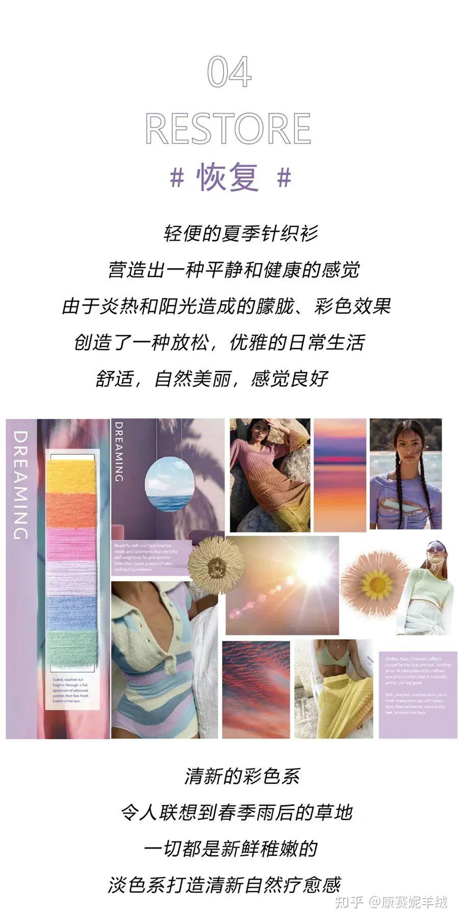 23SS TopLine / 思维“觉醒” - 知乎