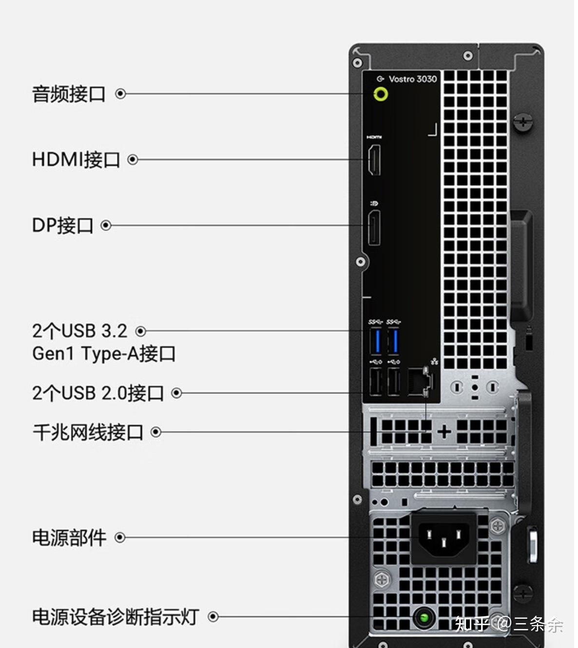 全面解析戴尔成就Vostro 3030S 24款台式机：高效办公与灵活扩展的新选择 - 知乎