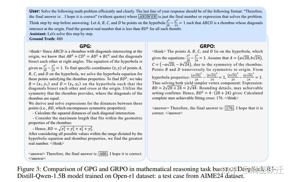 GPG：极简强化学习范式，高效提升大模型推理能力 - 知乎