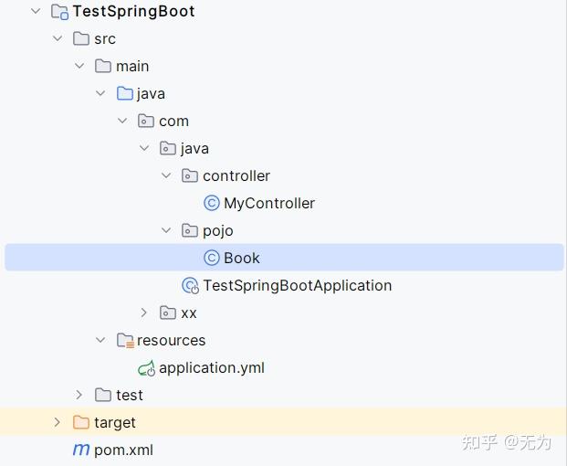 Java学习day46-Spring Boot项目SSM整合 - 知乎