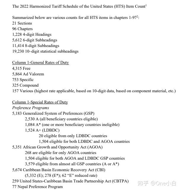 什么是美国协调关税表 HTS？ - 知乎