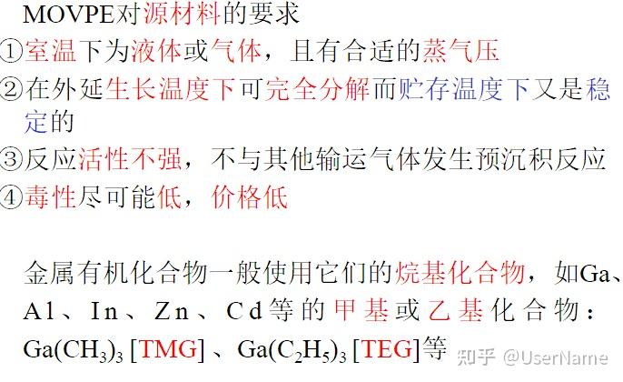 7—1、气相外延生长（VPE） 7—2、金属有机物气相外延生长MOVPE7—3、液相外延生长（LPE） 7—4、分子束外延生长（MBE）7-5、化学束外延 - 知乎