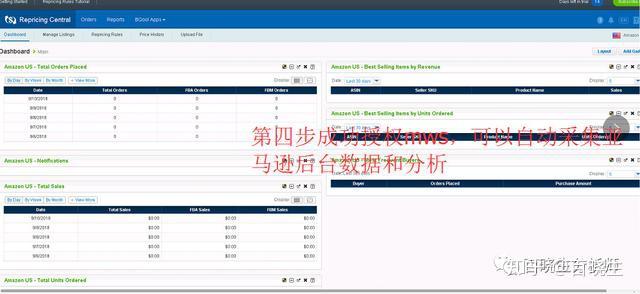 晓生教你简单读懂MWS，不需要那么装逼的谈技术 - 知乎