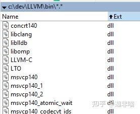 windows11+LLVM 15.0.1简单安装 - 知乎