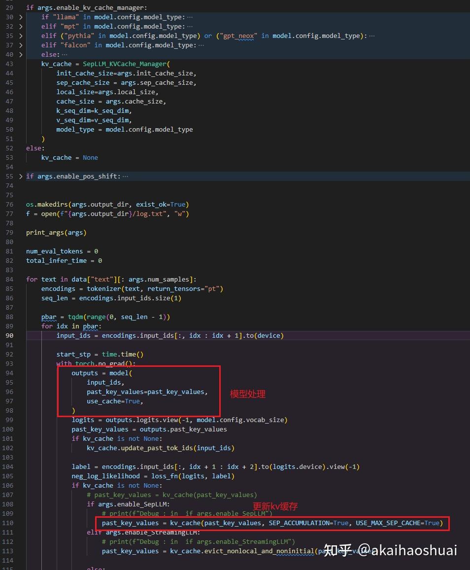 LLM推理加速：kv cache优化方法汇总 - 知乎
