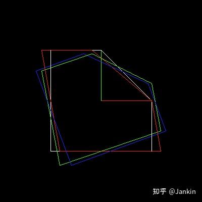 tinyrenderer Lesson4：Perspective projection 透视投影 - 知乎