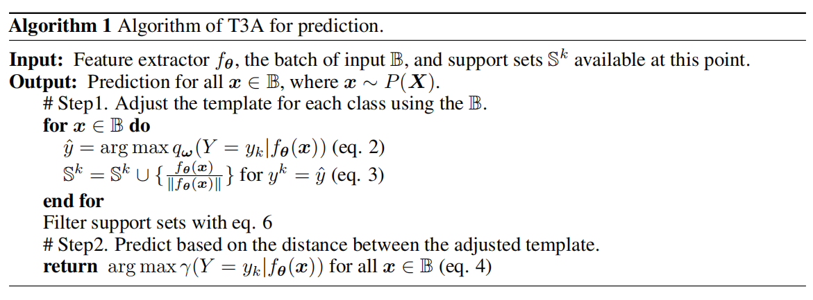 Test-Time Adaptation 1 - 知乎
