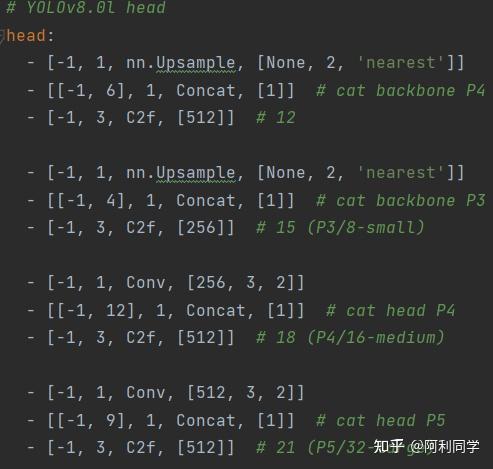 Yolov8的详解与实战- - 知乎