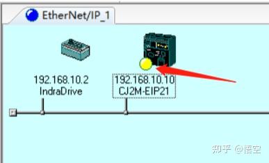 欧姆龙JC2M_EtherNET/IP总线通讯（力士乐伺服对接） - 知乎
