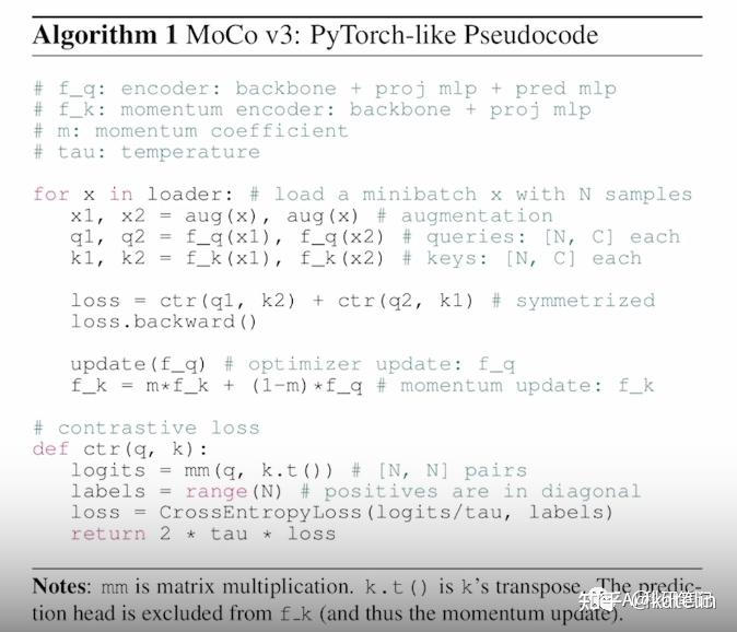 对比学习Contrastive Learning综述 - 知乎