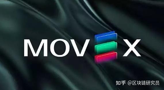 Move 双子星之一 Sui 生态有哪些项目值得关注 - 知乎