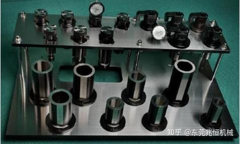 检具的要求 - 知乎