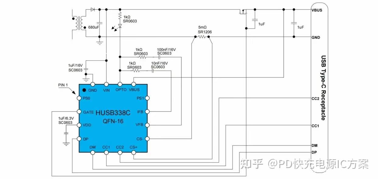 HUSB365,HUSB361,HUSB362,HUSB352,HUSB350,HUSB351,HUSB380,HUSB801,HUSB338C,HUSB311,HUSB338D ...