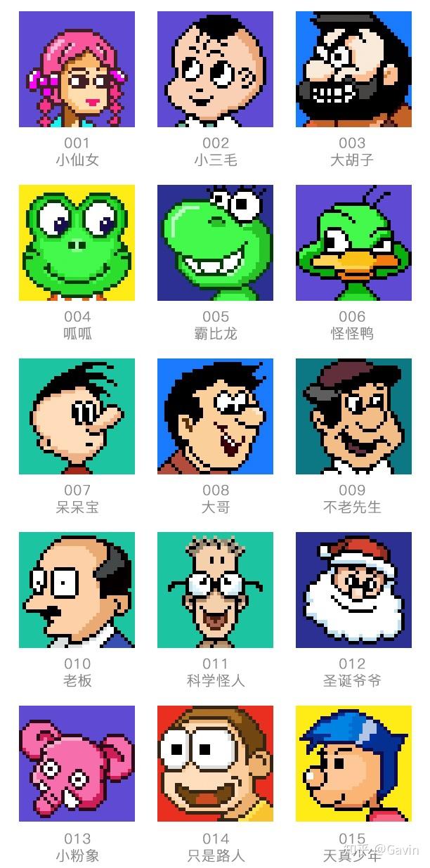 腾讯如何对20年前的QQ经典头像做重设计？ - 知乎