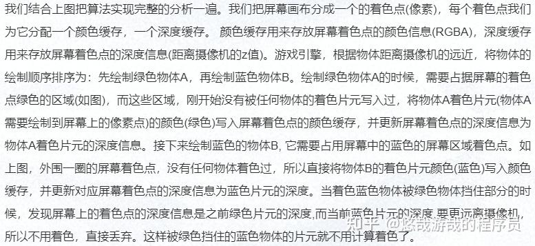 面试题： Unity 渲染队列 Ztest Zwrite机制 知乎
