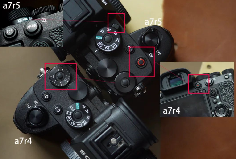 如何评价索尼在2022年10月26日发布的A7R5?