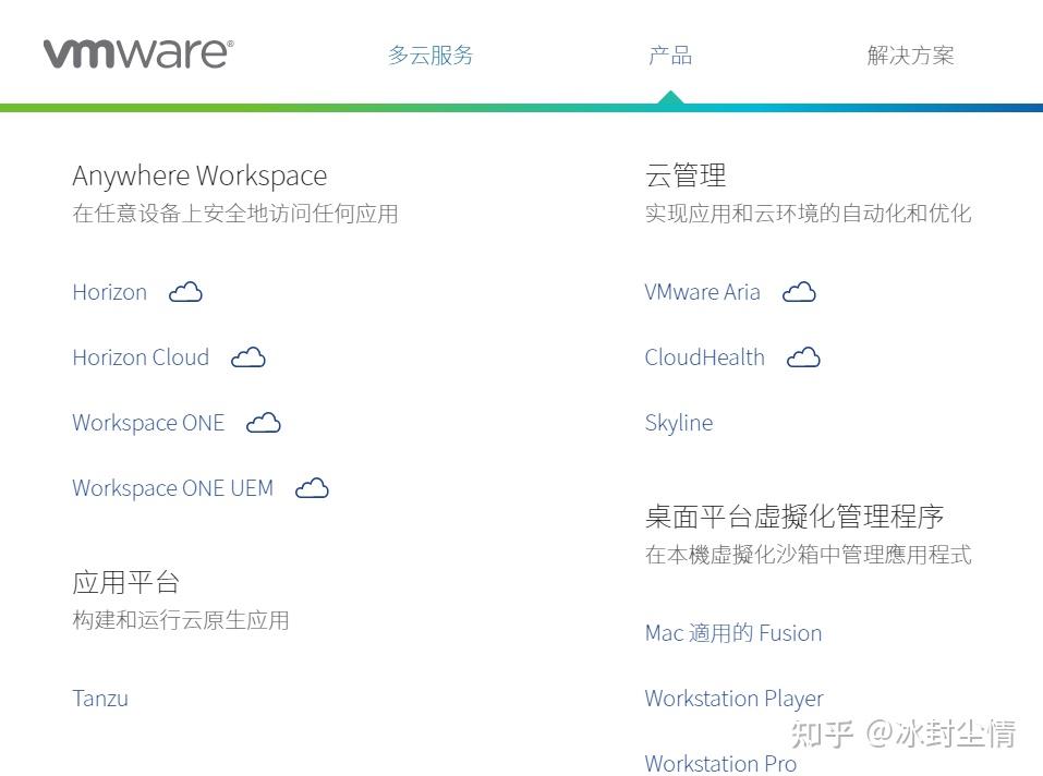 VMware 所有版本都有哪些功能？（人话版说明书---第一章） - 知乎